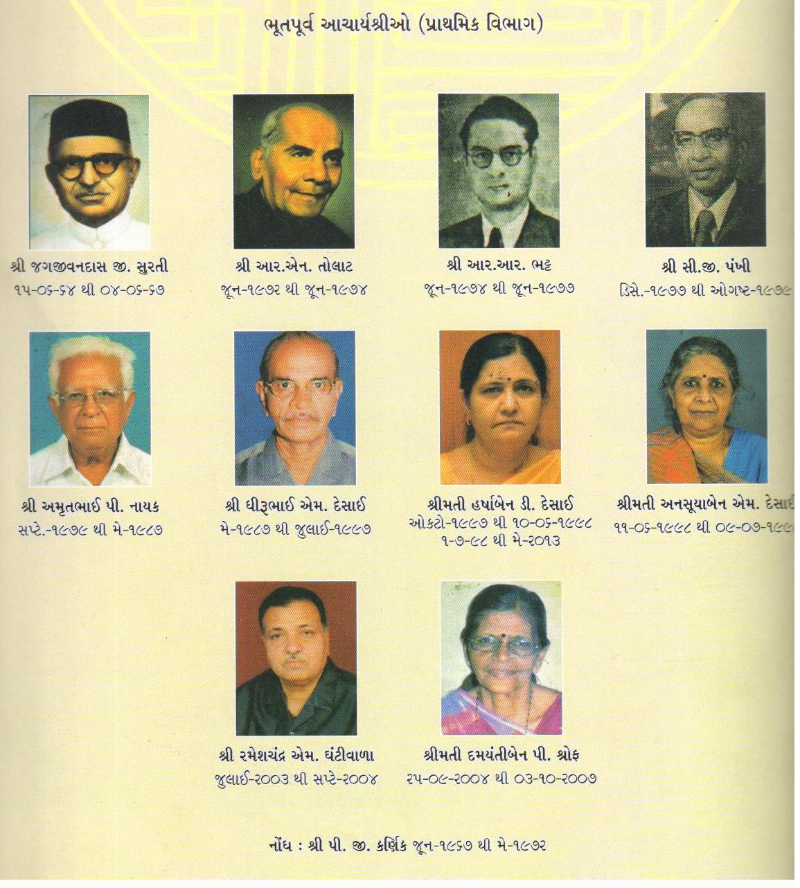 Past Principals - R. S. J. C. Munshi Sarvajanik Primary School